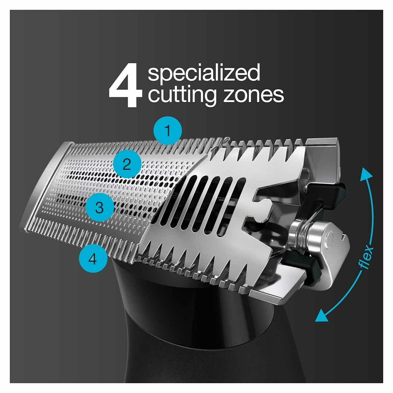 Braun Series XT5 Review: Best Hybrid Electric Razor 2025